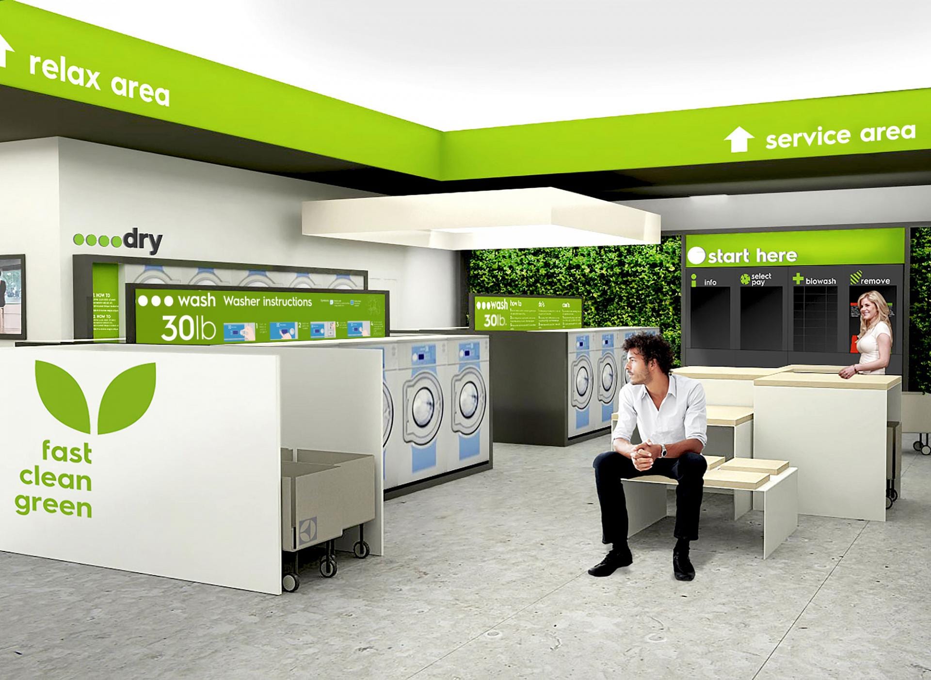 How to make your dream laundry business a reality