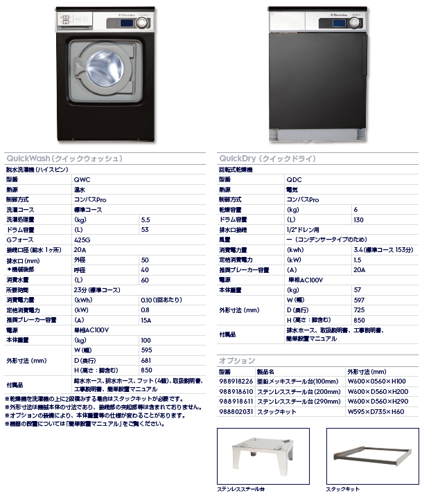 業務用小型洗濯機-QuickWash & QuickDry - Electrolux Professional 日本