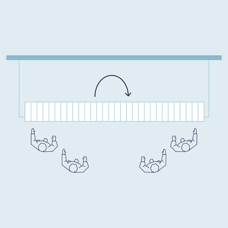 Line 6000 Flatwork Ironers | Electrolux Professional